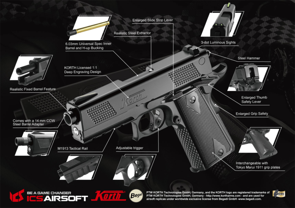KORTH PRS 1911 45 ACP | SİLAH BORSASI